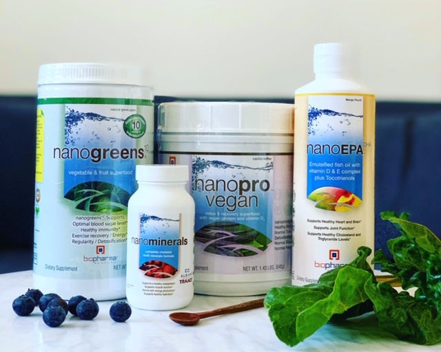 The Key To The Greatest Skincare Routine | Supplements